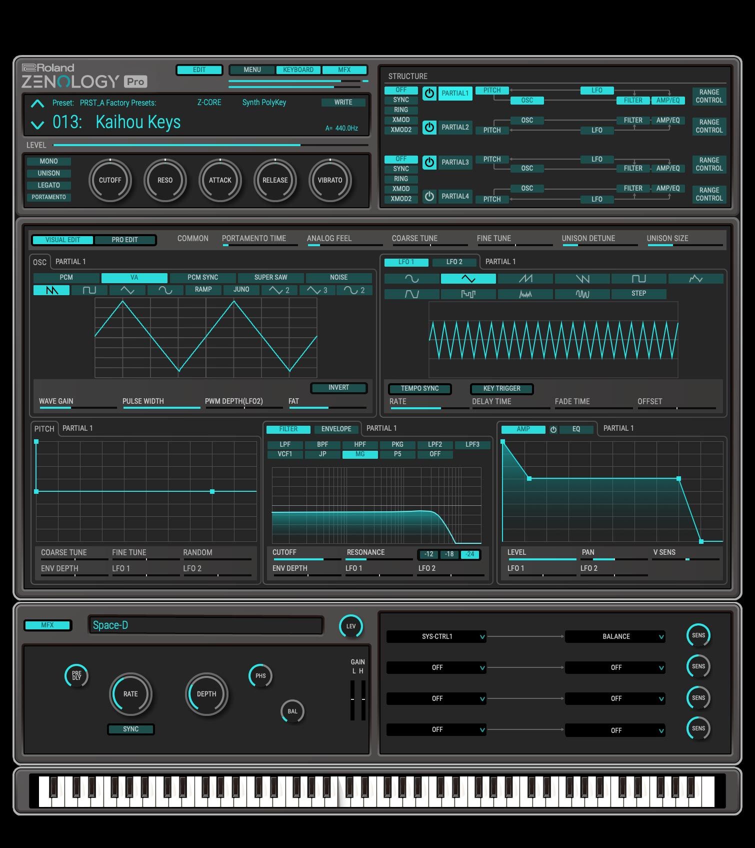 Chei de licentiere Roland Zenology Pro Advanced Synthesizer